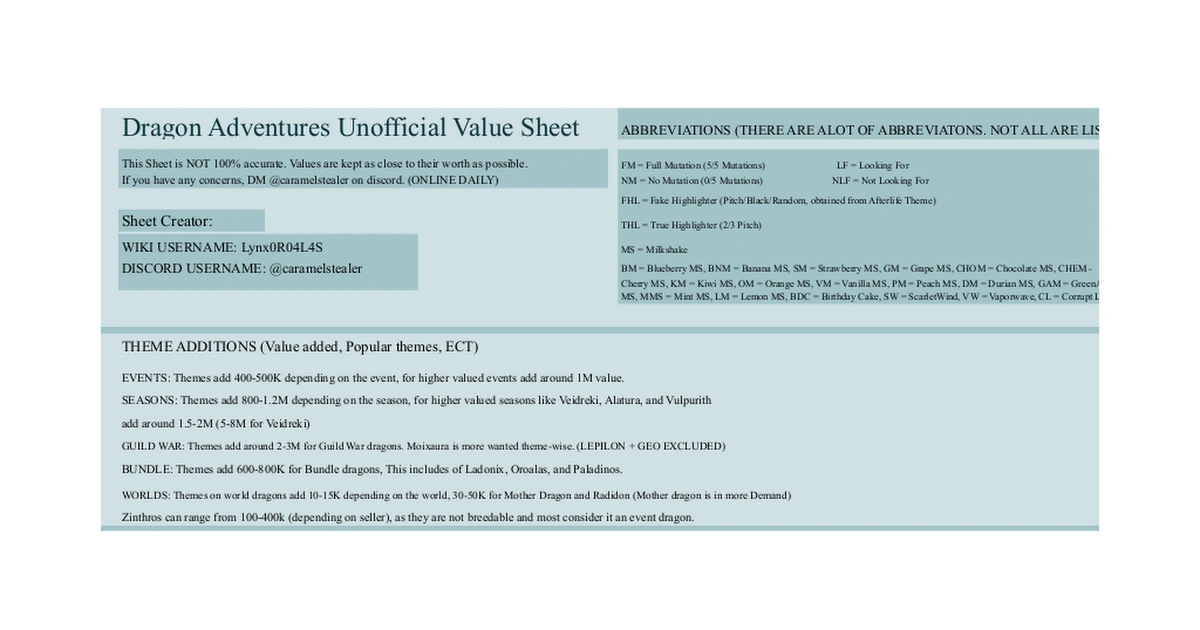 value sheet repost | Fandom