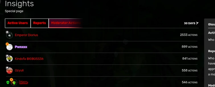 Another achievement thingy... uh yeah... | Fandom