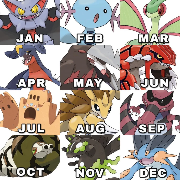 Which Ground type Pokémon will you catch based on your birth month ...