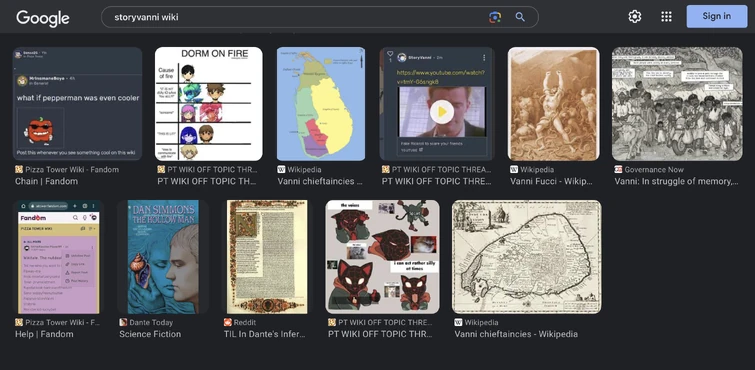 Trend (maybe?) | Fandom