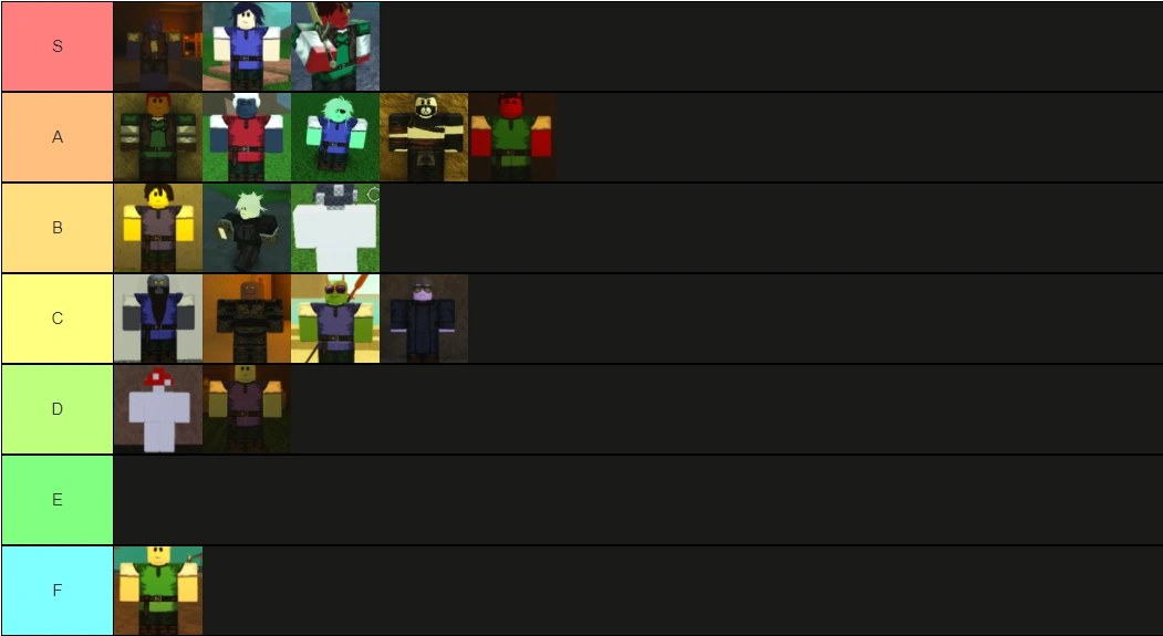 A faceless guide? Races | Fandom