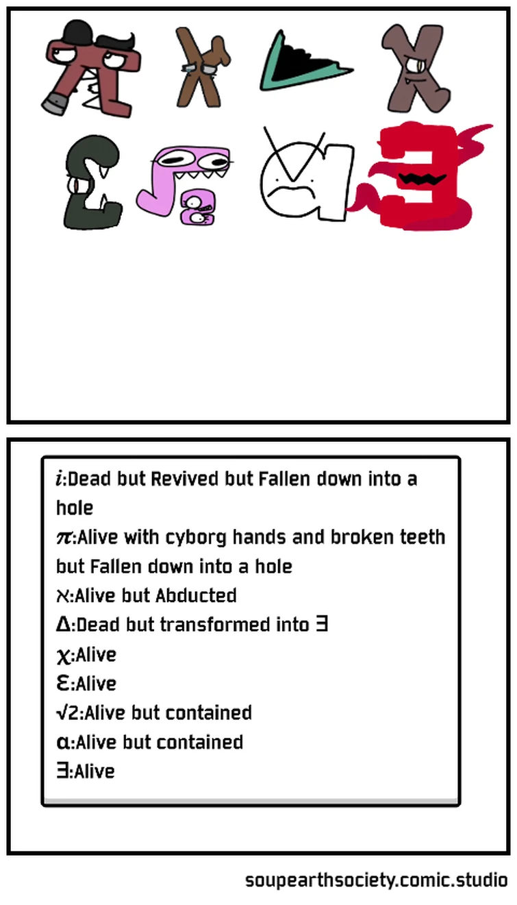 Number Lore Characters and Their Current Statuses | Fandom