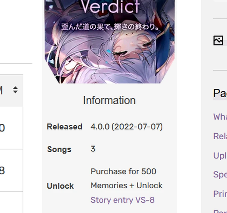 Discuss Everything About Arcaea Wiki | Fandom