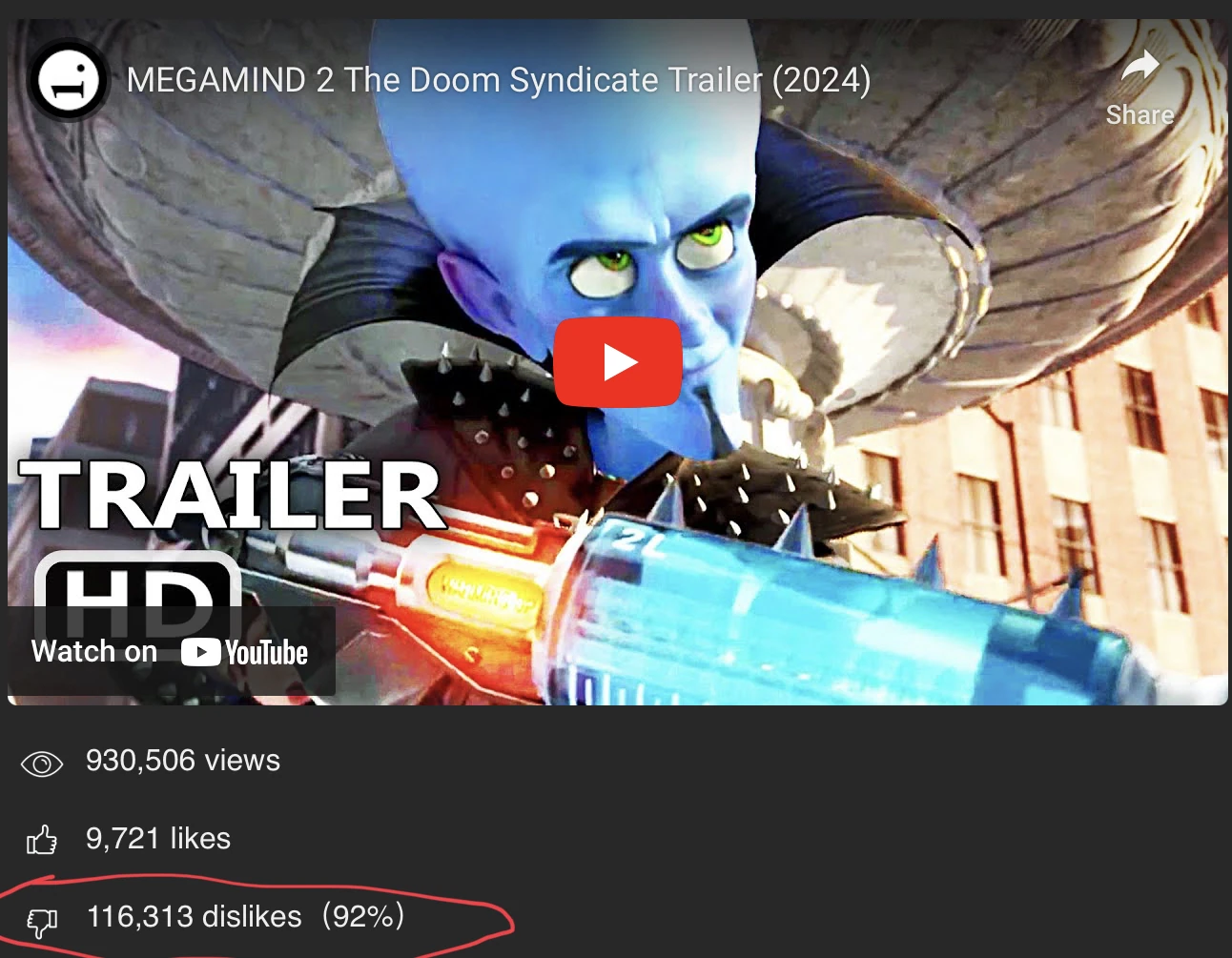 Jeez, how does a sequel do this badly? | Fandom