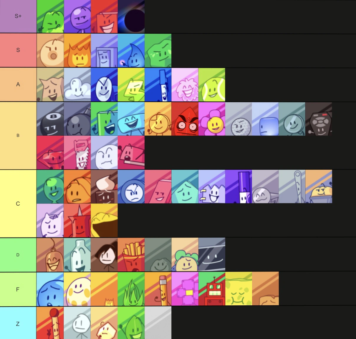 BFB/TPOT Tier List | Fandom