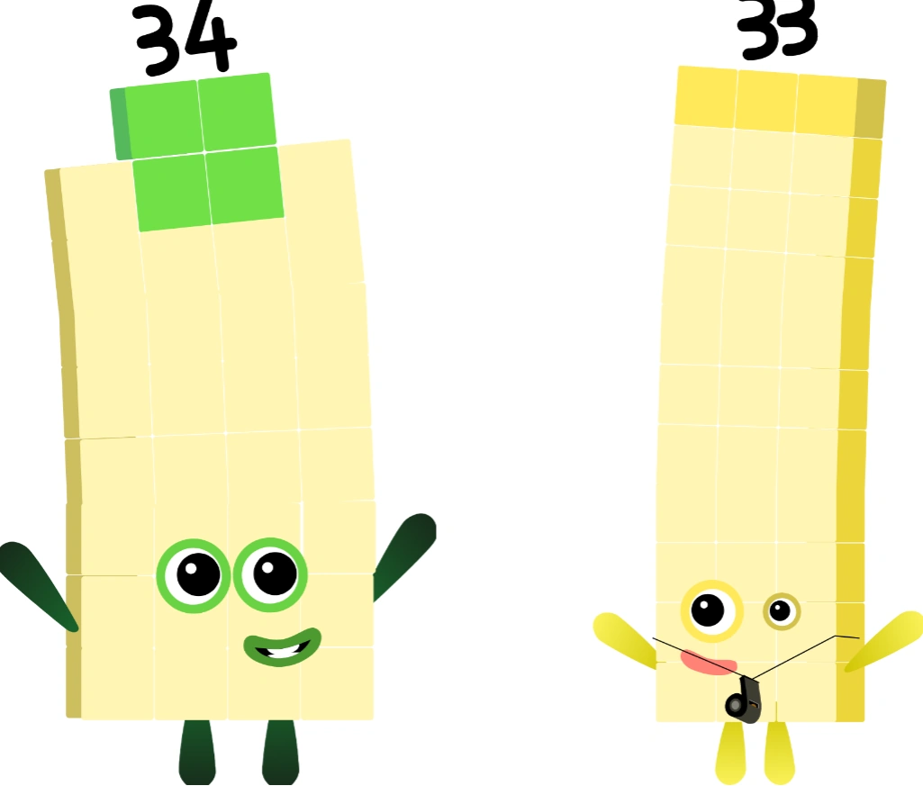 My 33 and 34 | Fandom