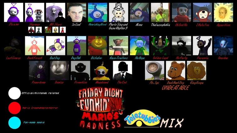 Mario's Madness Teletubbies Mix Updated | Fandom