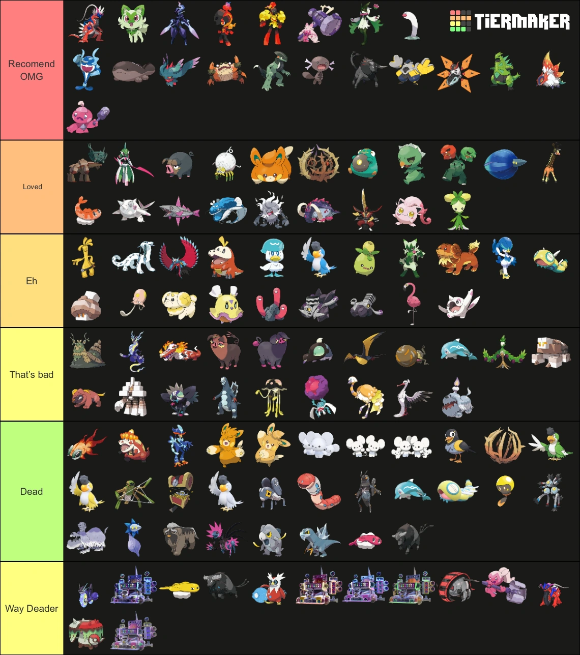 Tier List! | Fandom