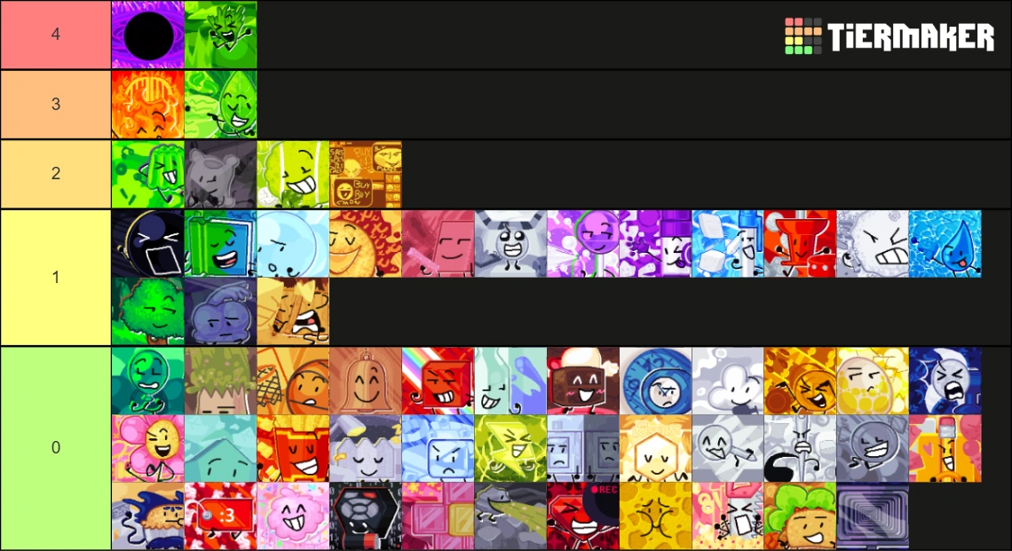 How many times did they get the most votes in a vote to save in BFB ...