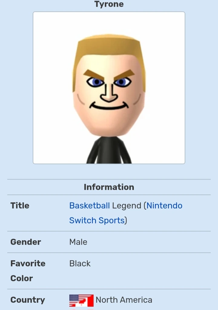 If the Miis were Pokémon Trainers: Tyrone | Fandom