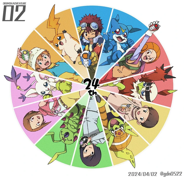 Discuss Everything About DigimonWiki | Fandom