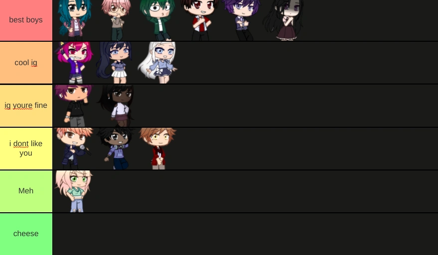 tmf tier list of ships and characters | Fandom