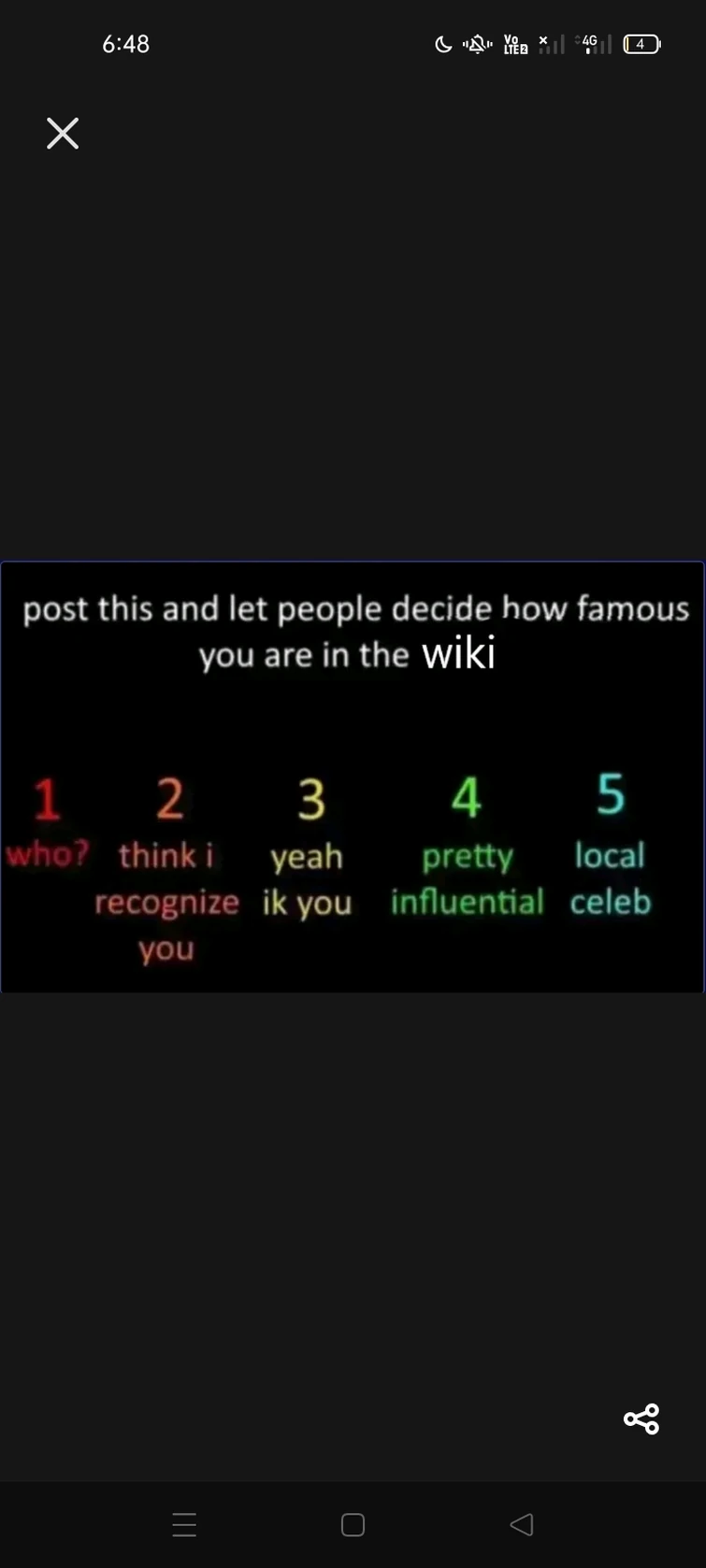 How popular am I? | Fandom