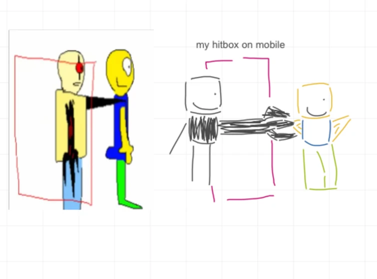 this is literally my hitbox on mobile and/or average ping | Fandom