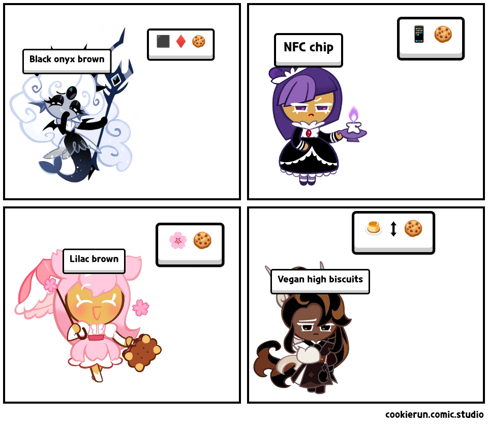 cookie names according to the emoji translator | Fandom