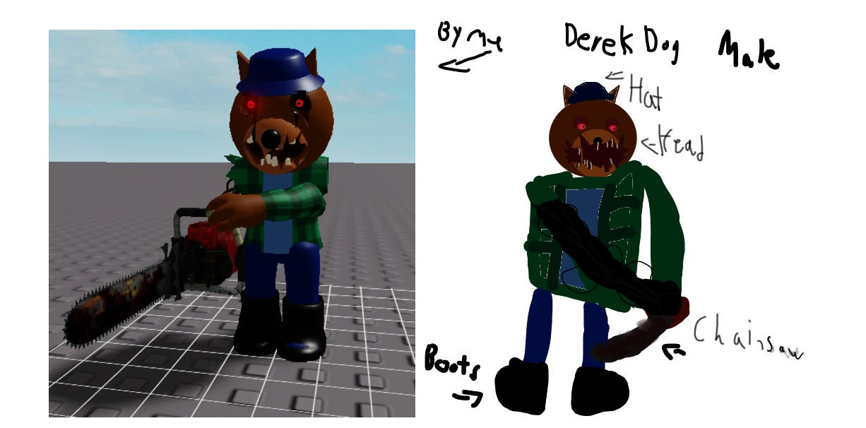 If you remember my OC Derek Dog | Fandom