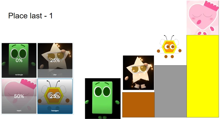 shapeblocks battle 9 finale | Fandom