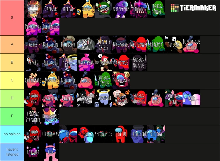 Imposter V4 Tier List because why not? :) | Fandom