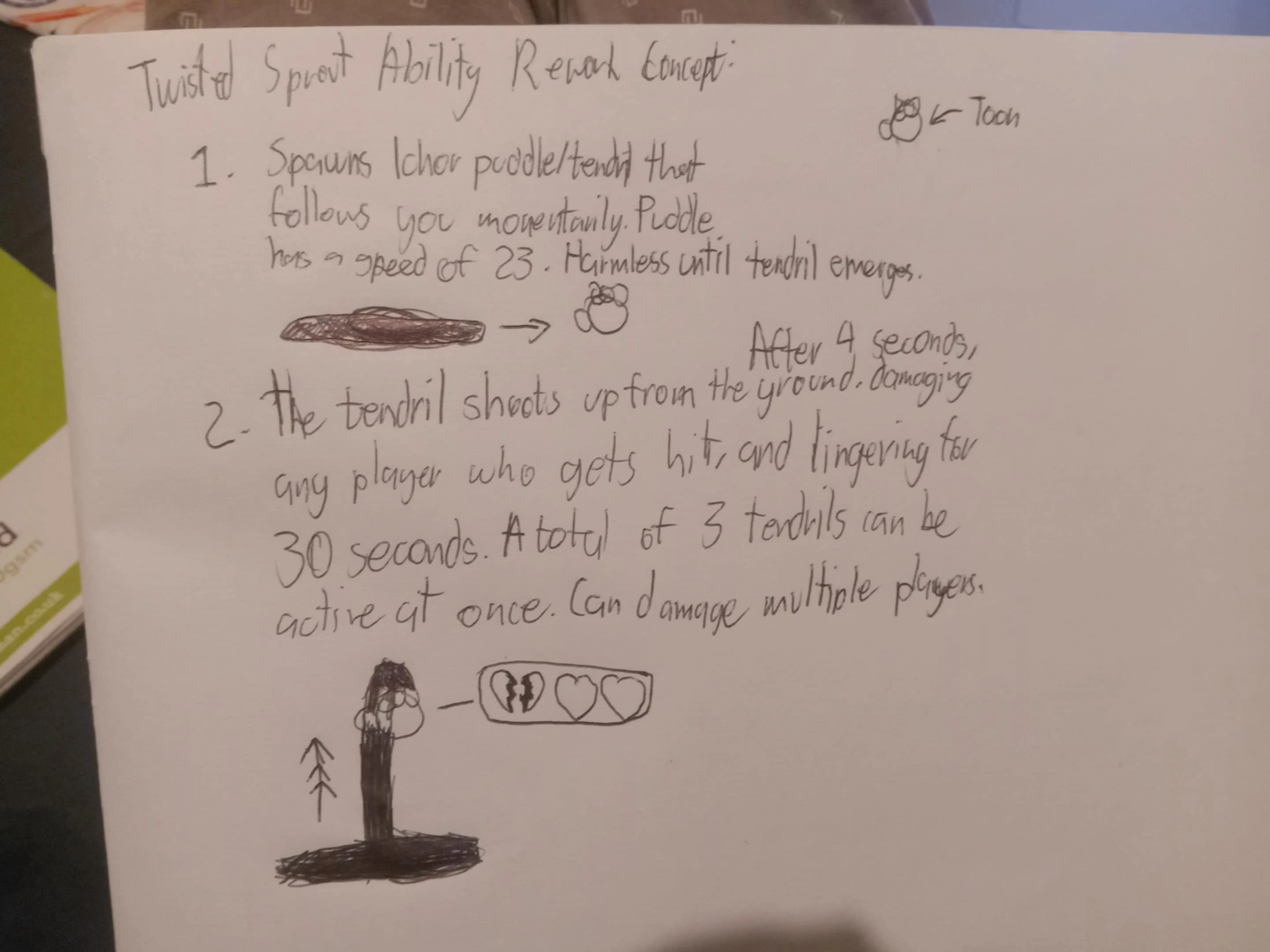 twisted sprout buff but it's poorly drawn | Fandom