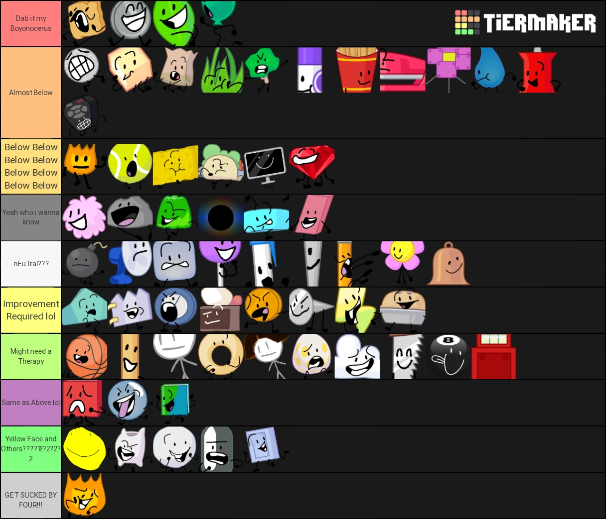 my BFB tier list | Fandom
