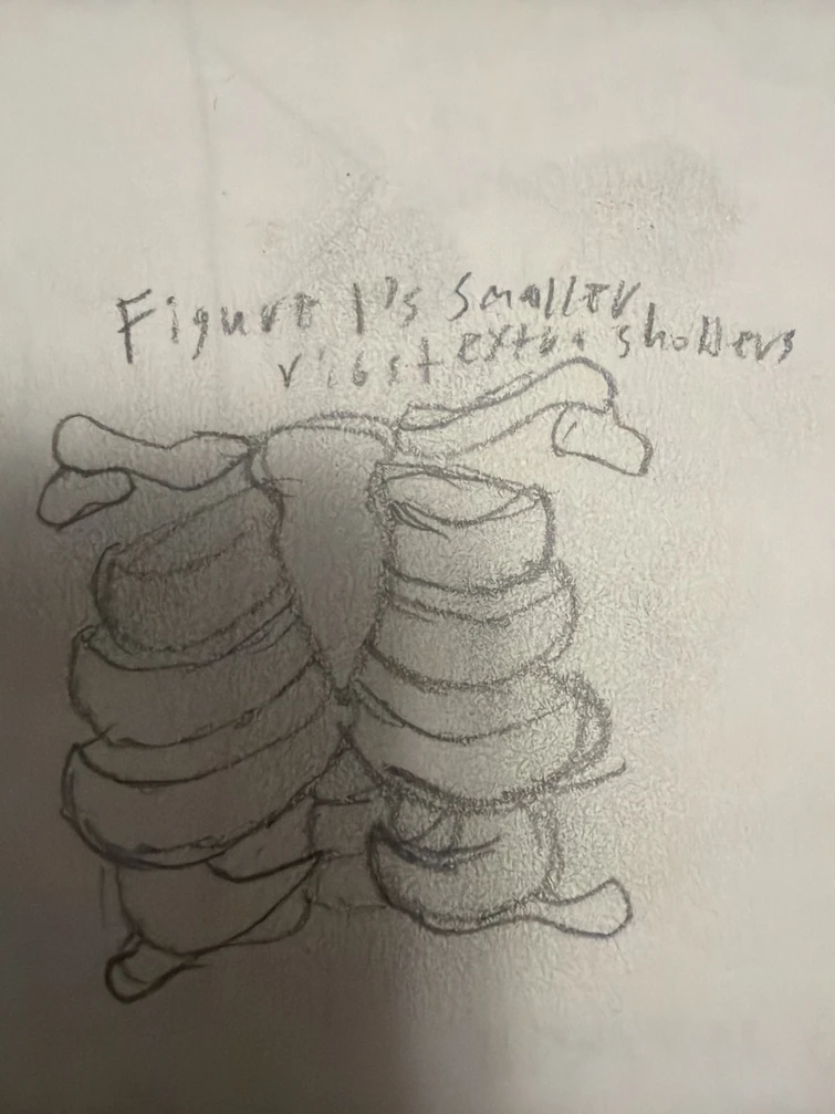 Casually spent a hour writing lore just for it to instantly be ...