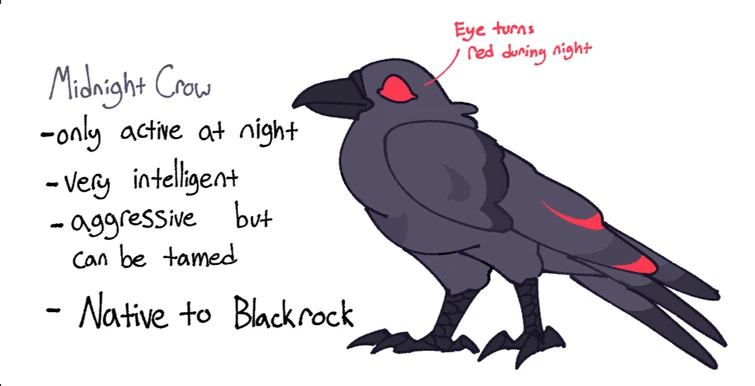 BIRD LORE (PHESTIVAL) | Fandom