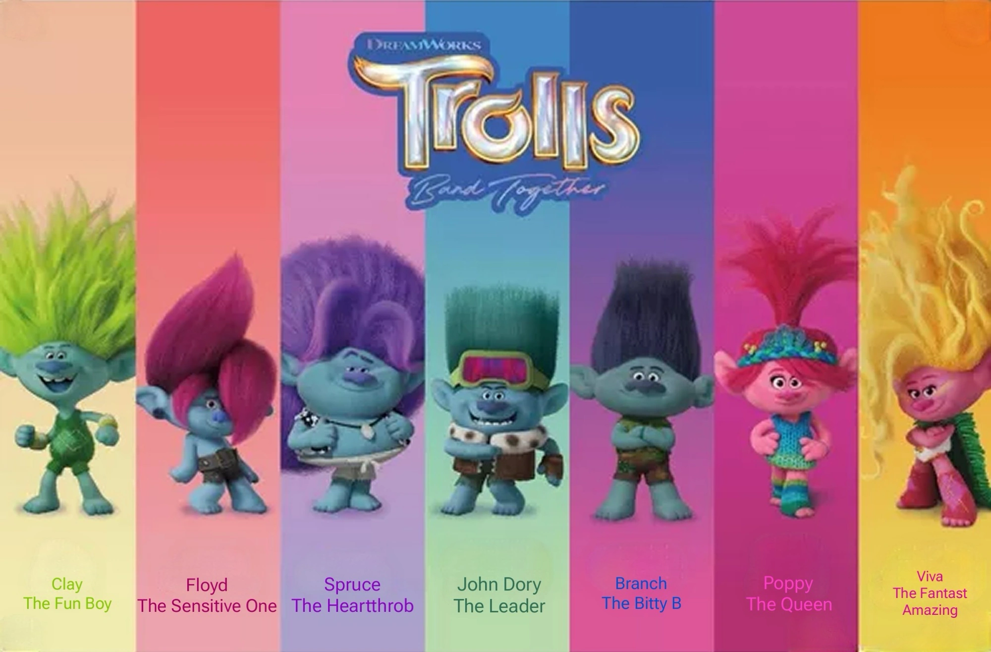 Trolls Family Harmony | Fandom