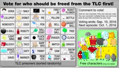 who should join idfb now | Fandom