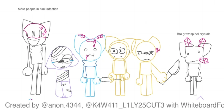 Yea cro (thanks to toonvibe for kat, frost, retrolio, amd stonie!) | Fandom