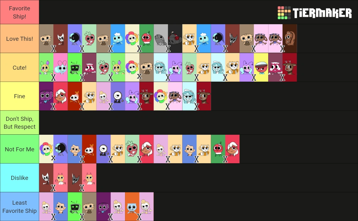 My dw ship tier list cuz why the Frick not | Fandom