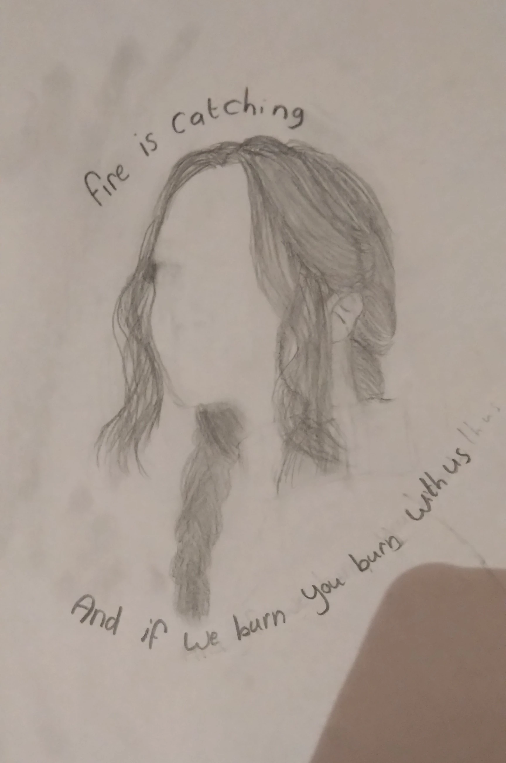 30 days drawing challenge day 2 | Fandom