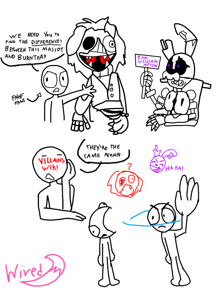 ( Burntrap = Mimic) in a nutshell my version | Fandom