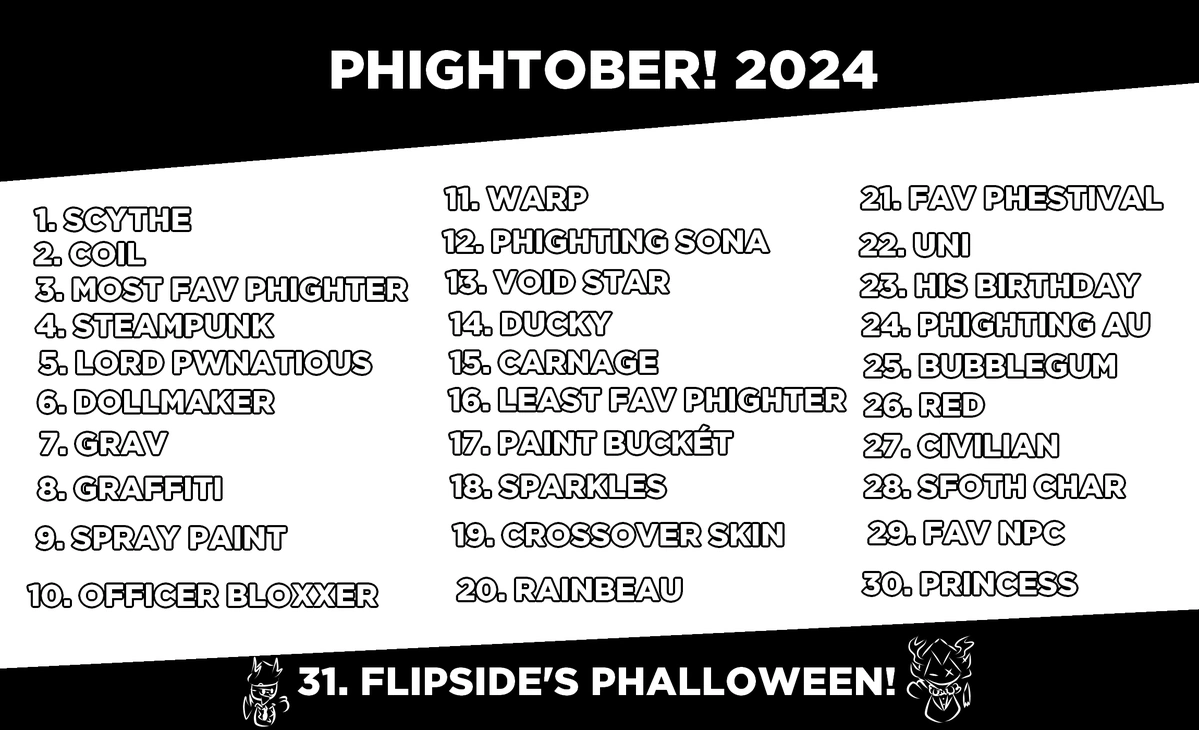 phightober 1 and 2.. (gotta make up the days) | Fandom