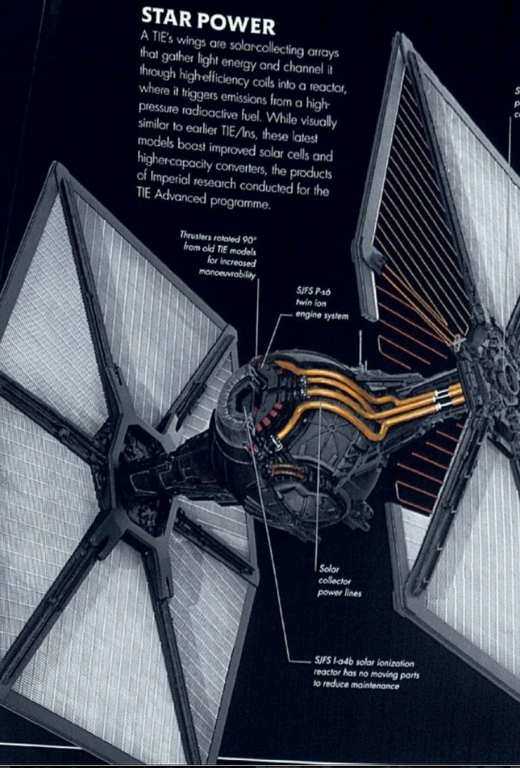 TIE Dagger have two ions reactors? | Fandom
