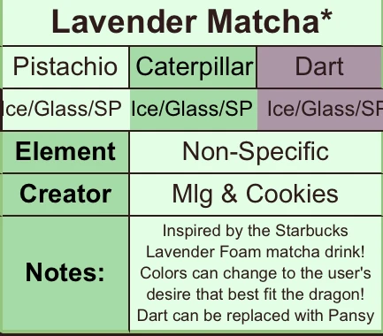 Lavender Matcha is Official! | Fandom