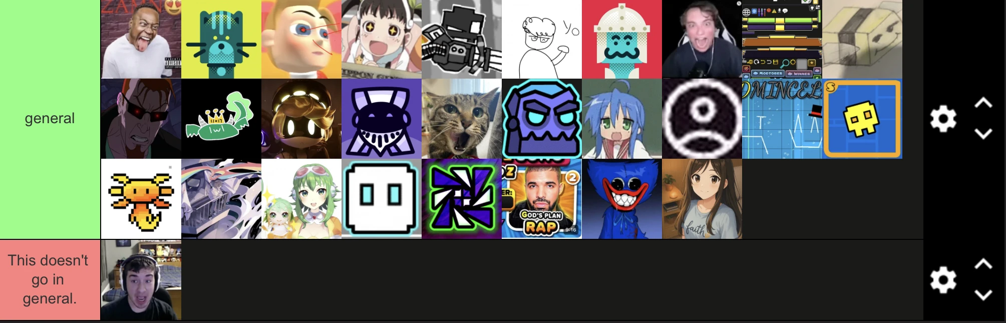 gd wiki users tierlist | Fandom