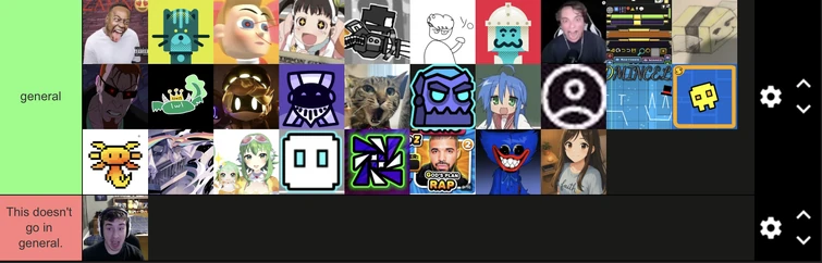 gd wiki users tierlist | Fandom
