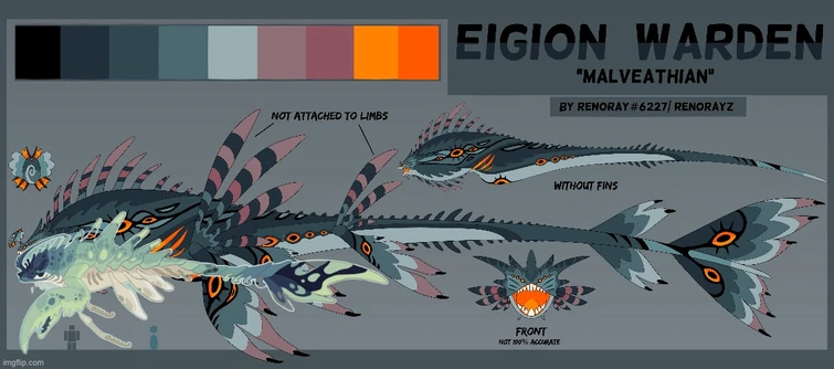 Predicted size of Eigion with Arachyu | Fandom