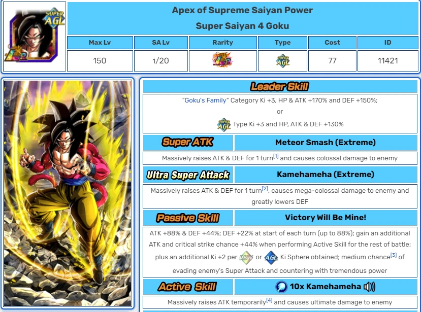 LR SS4 Goku and Vegeta EZA Concepts | Fandom