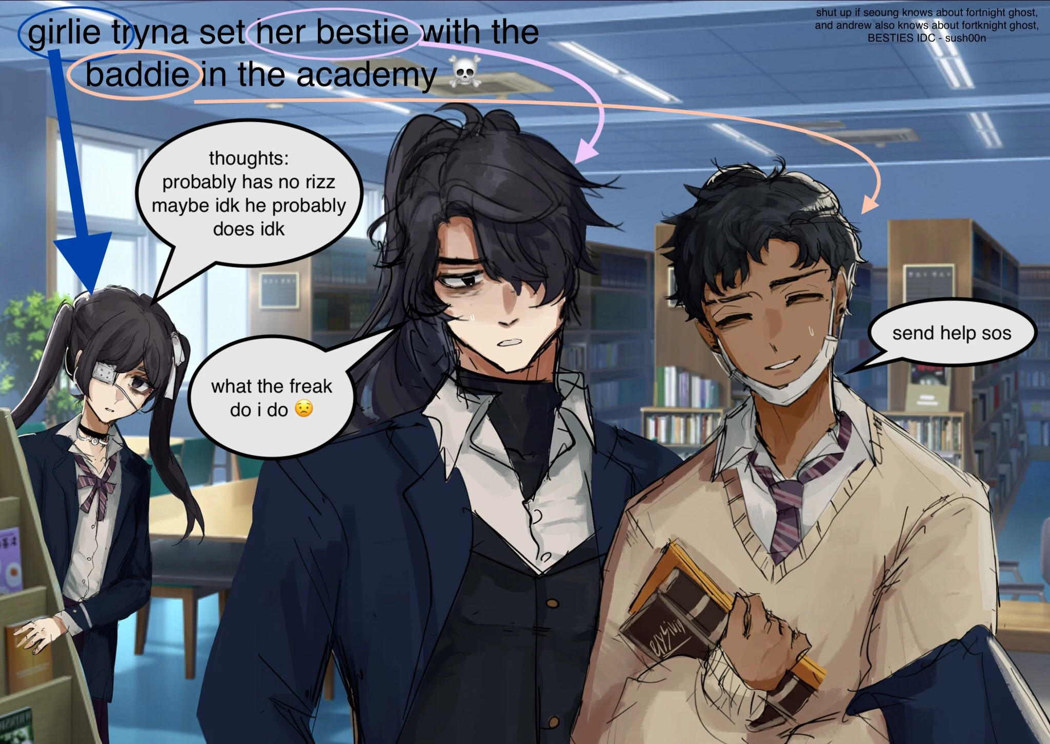 whoops i forgot to paint android for his bday | Fandom