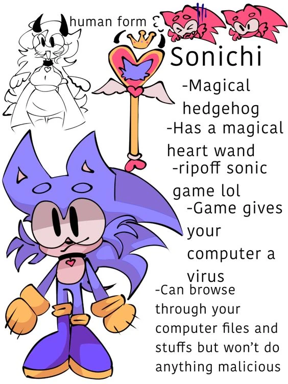 cringy sonic oc | Fandom