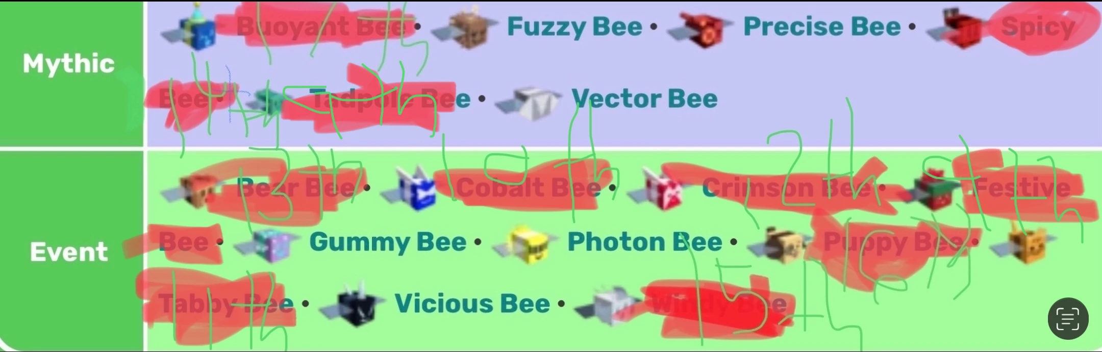 Battle of the mythic and event bees day 11 | Fandom