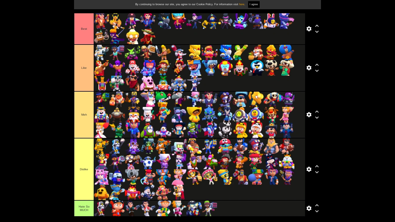 My Skin Tier List | Fandom