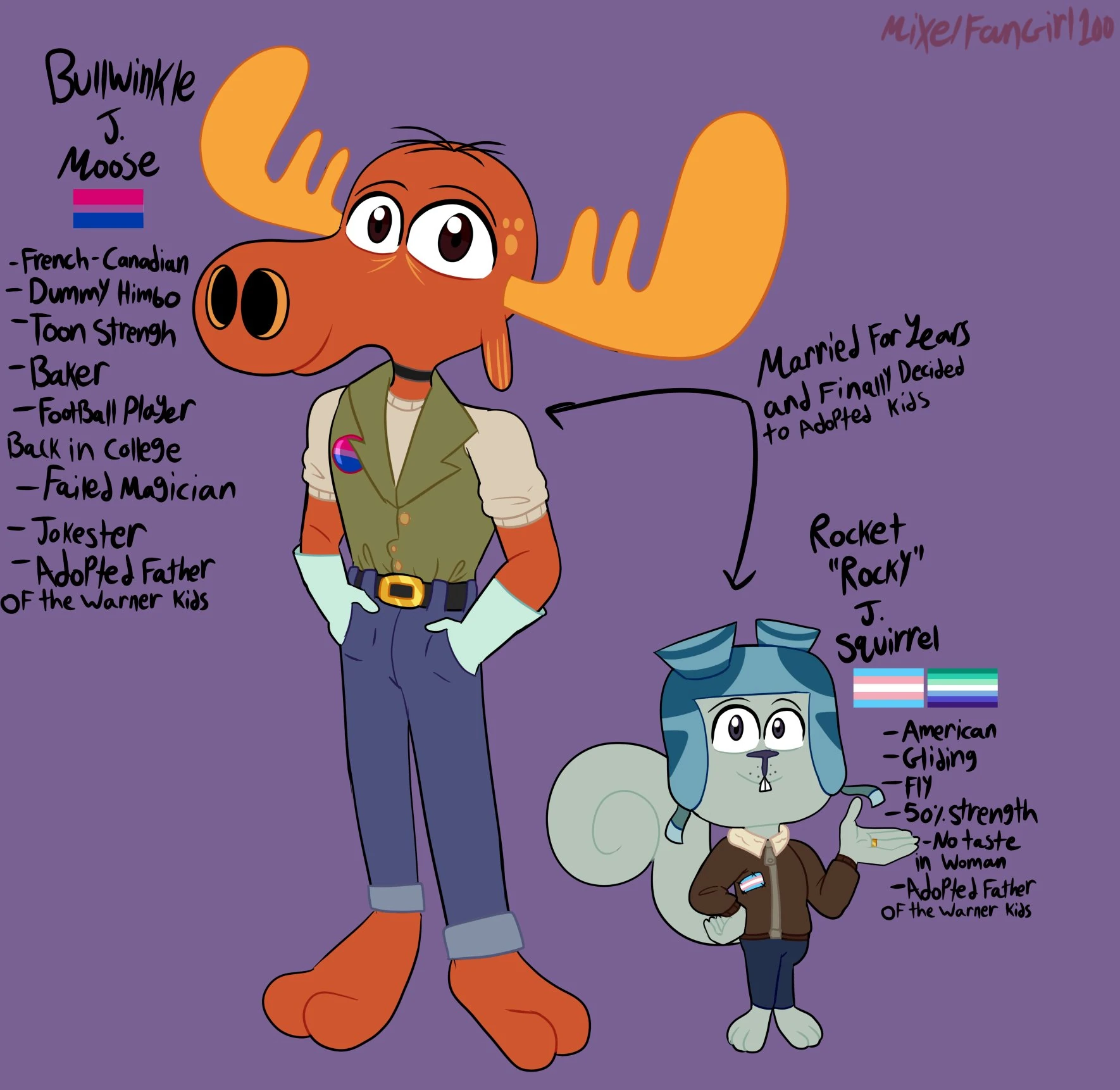 The New Rocky & Bullwinkle Show Cast | Fandom