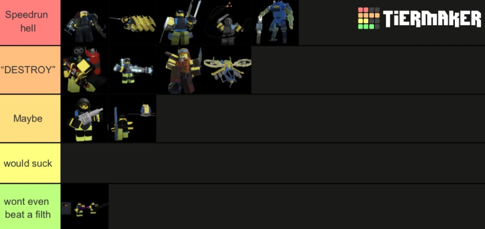 Ranking how well dvn bosses would play ultrakill | Fandom