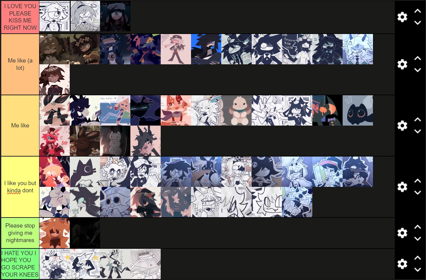 I ranked fpe characters | Fandom