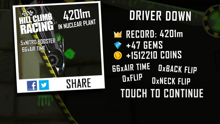 Discuss Everything About Hill Climb Racing Wiki | Fandom