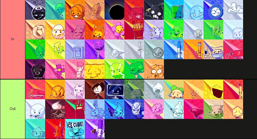 Quick BFB/TPOT Voting 6 | Fandom