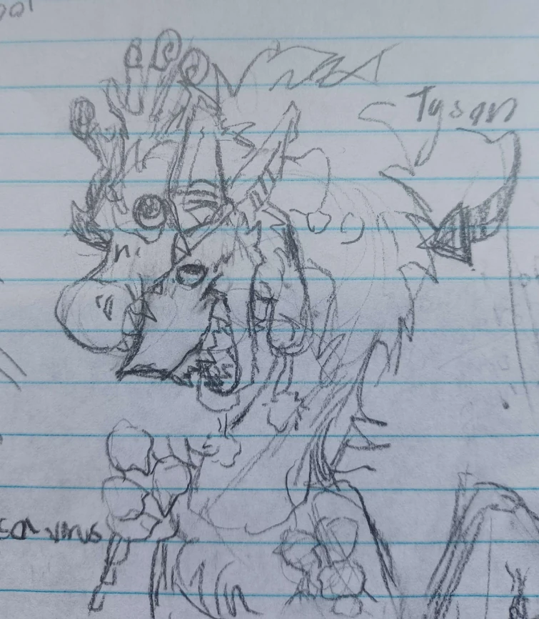 Discuss Everything About Dragon Adventures Wiki | Fandom