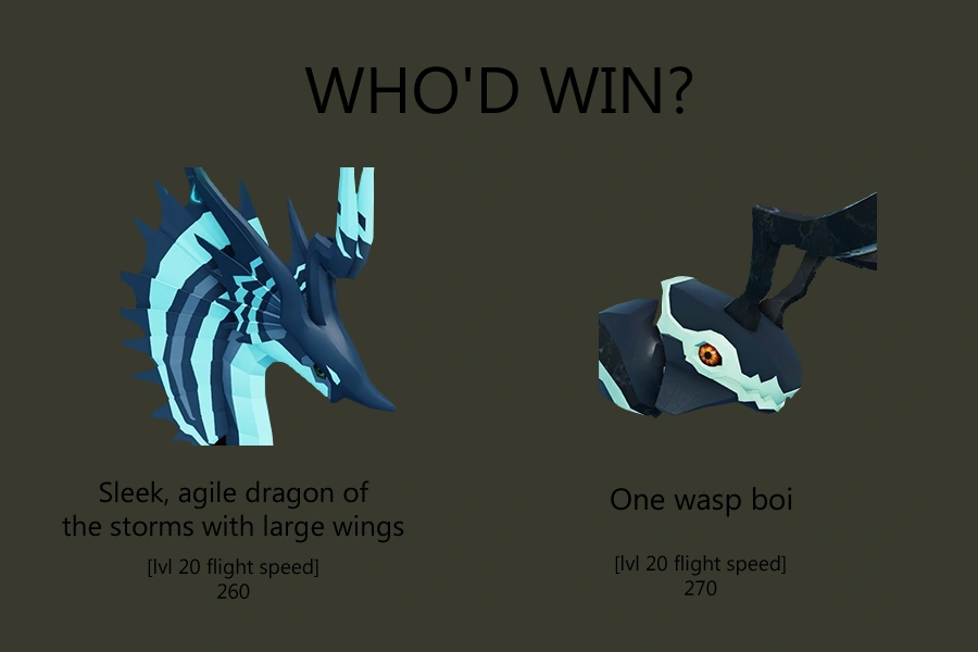 DA stats makes no sense, here's a proof | Fandom